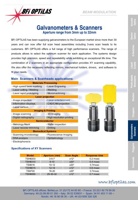 Galvanometers & Scanners