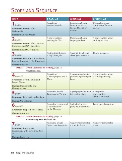 SCOPE AND SEQUENCE - Home - Focus On Grammar