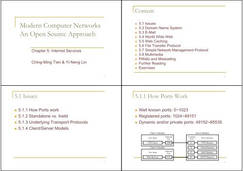 Modern Computer Networks An Open Source Approach 3051