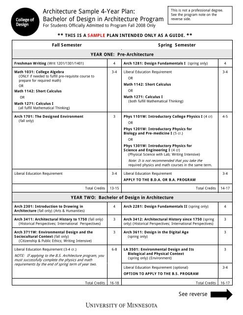 Architecture Sample 4-Year Plan: Bachelor of ... - College of Design
