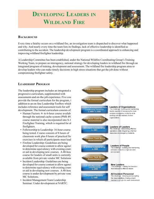leadership overview - Wildland Fire Leadership Development