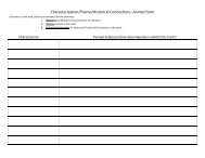 Animal Farm Character Comparison Chart.pdf - Cherry Creek ...