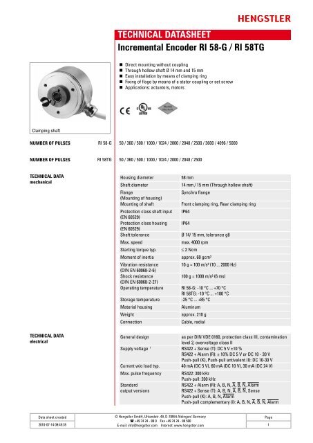 TECHNICAL DATASHEET Incremental Encoder RI 58-G / RI 58TG