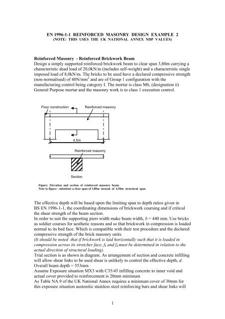 EN 1996-1-1 REINFORCED MASONRY DESIGN ... - Eurocodes