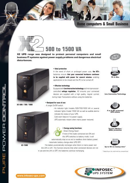 Product Specifications - Minitran