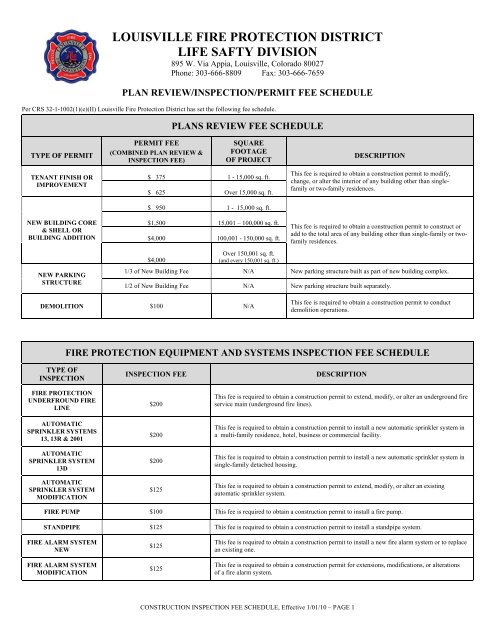plan review/permit fee schedule - Louisville Fire Department