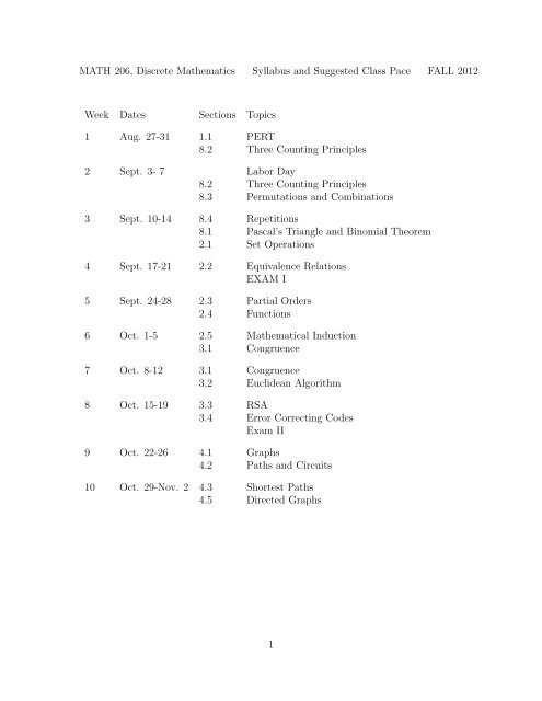 MATH 206, Discrete Mathematics Syllabus and Suggested Class ... MATH 206, Discrete Mathematics Syllabus and Suggested Class ...