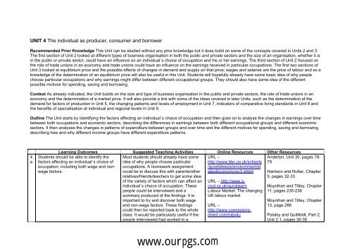 Economics-Scheme of work-4.pdf - Ourpgs.com