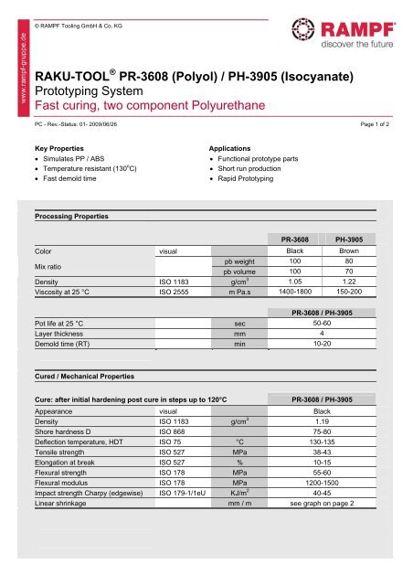 RAKU-TOOL PR-3608 (Polyol) / PH-3905 ... - RAMPF Tooling RAKU-TOOL PR-3608 (Polyol) / PH-3905 ... - RAMPF Tooling