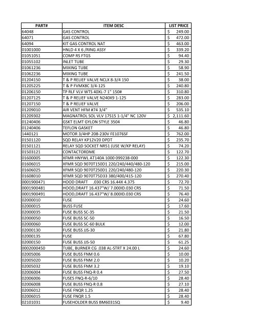 part# item desc list price 64048 gas control 249.00 $ 64071 gas ...