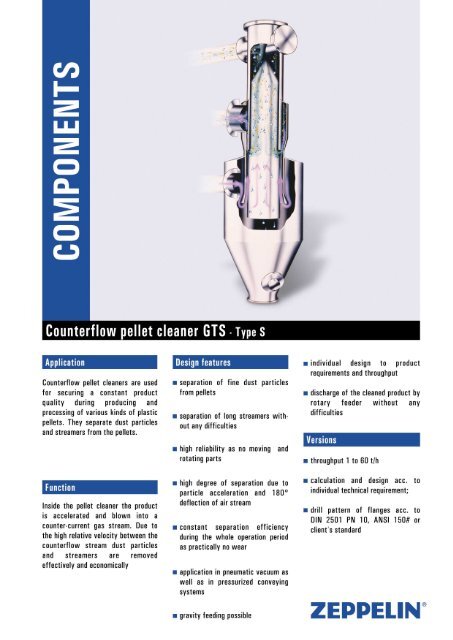 GTS elutriator.pdf - Zeppelin Systems USA, Inc.