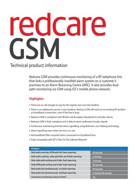 Bt Redcare Logo !! NEWS JUST IN, BT REDCARE WILL BE CLOSING ALL