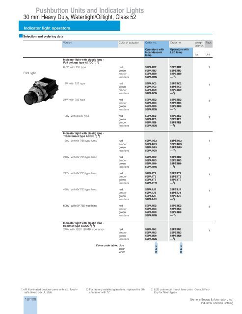 Pushbutton Units and Indicator Lights - Siemens