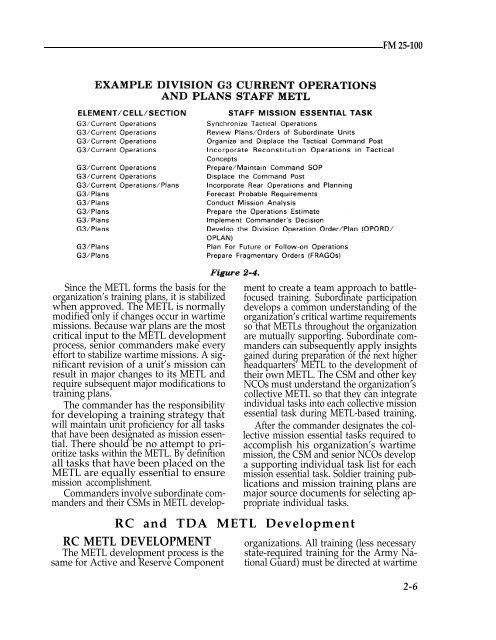 FM 25-100 MISSION ESSENTI