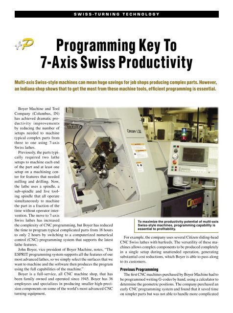 MAN0602 SwissTurnTech2.indd - Marubeni Citizen-Cincom, Inc.