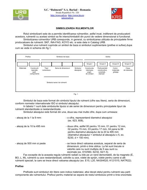 Simbolizarea rulmenÅ£ilor - S.C. Rulmenti Barlad S.A.