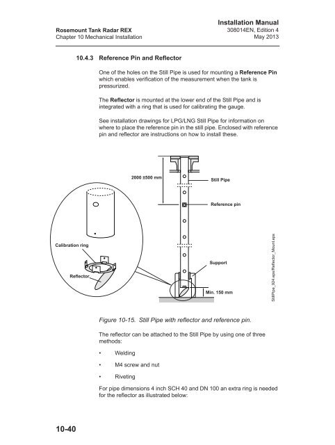 Rosemount Tank Radar REX