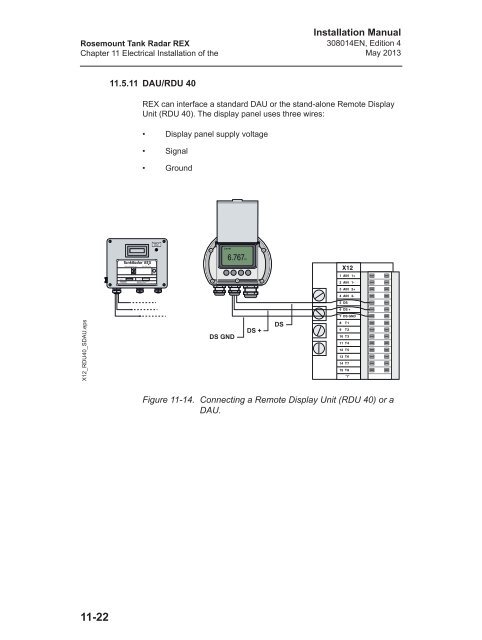 Rosemount Tank Radar REX