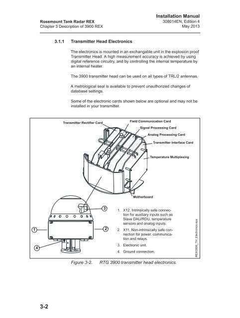 Rosemount Tank Radar REX