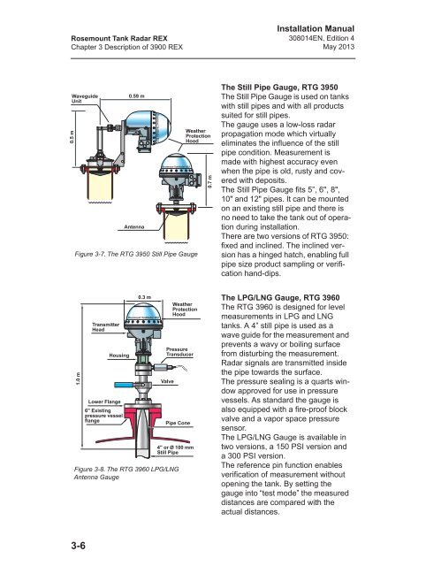 Rosemount Tank Radar REX