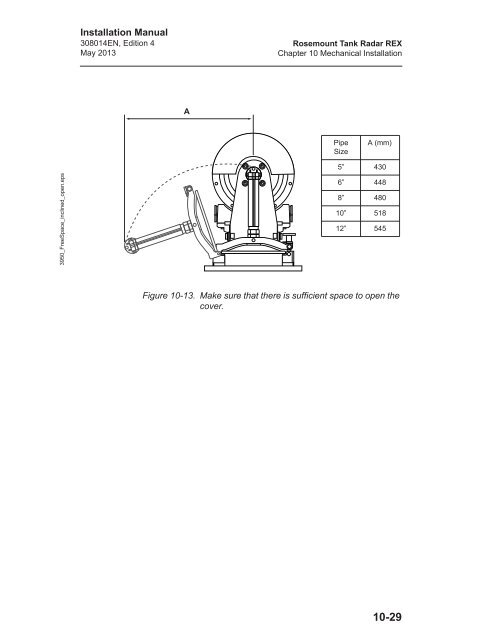 Rosemount Tank Radar REX