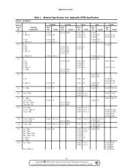 material specification note-1