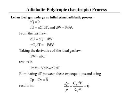 Adiabatic Process