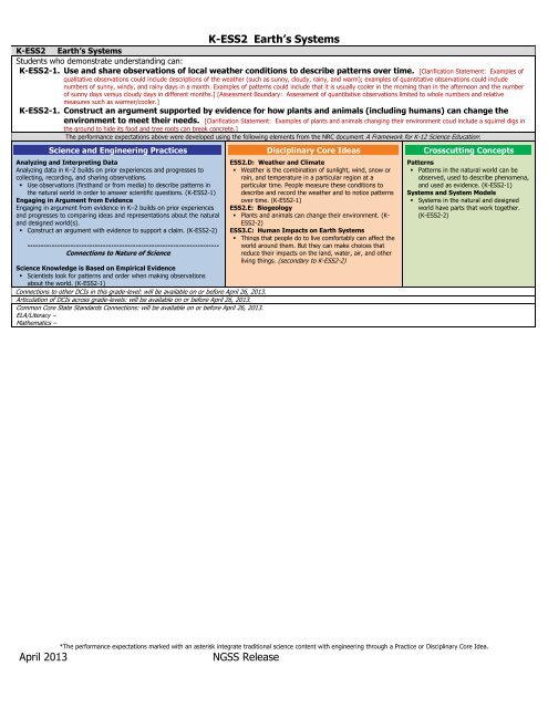 K-ESS2 Earth's Systems April 2013 NGSS Release