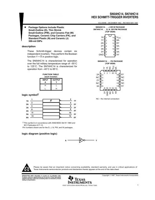 SN54HC14, SN74HC14 HEX SCHMITT-TRIGGER INVERTERS