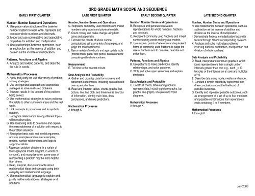 3RD GRADE MATH SCOPE AND SEQUENCE 3RD GRADE MATH SCOPE AND SEQUENCE