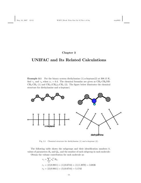 Detailed UNIFAC example - FET