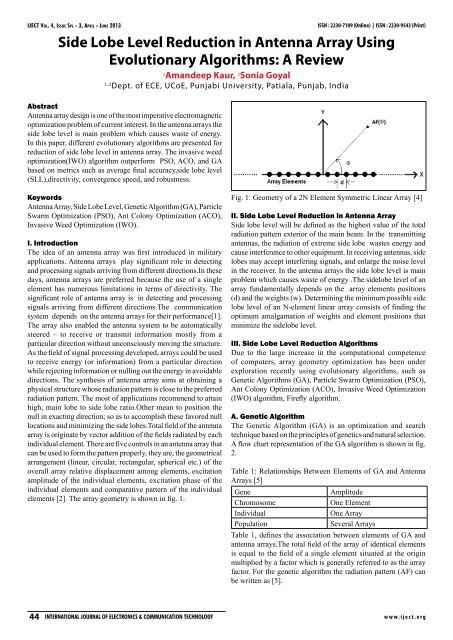 Side Lobe Level Reduction In Antenna Array Using Iject