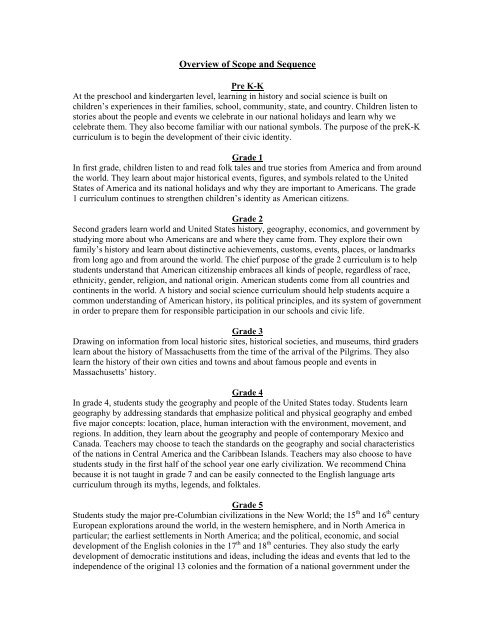 Overview of Scope and Sequence (PDF) - Springfield Public Schools