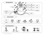 Action Words Naming Words Describing Words