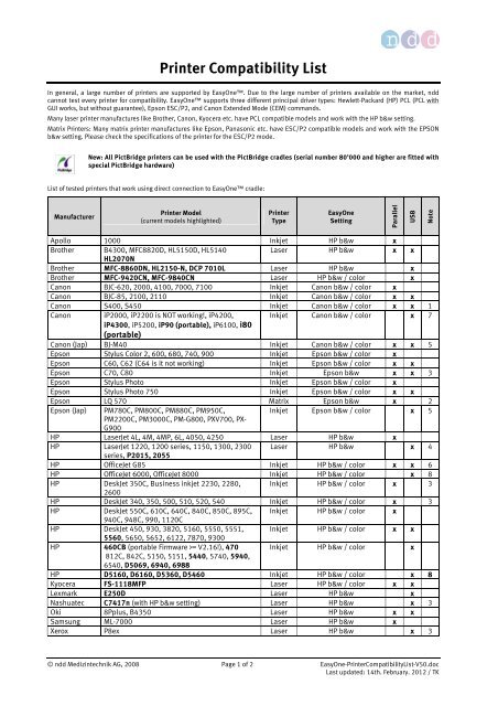 Printer Compatibility List