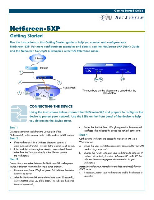 NetScreen-5XP Getting Started Guide - Juniper Networks