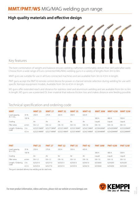 MMT/PMT/WS MIG/MAG welding gun range - Kemppi