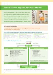 Appendix: 7-Eleven, Inc.'s Business Model