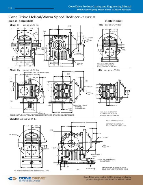 Electric Motor NEMA Frame Table Chart Sizes, 53% OFF