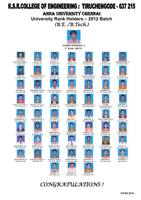 Rank Holders List - Anna University - Chennai