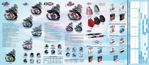 Kangoo Jumps Specialty Classes (pre-designed)