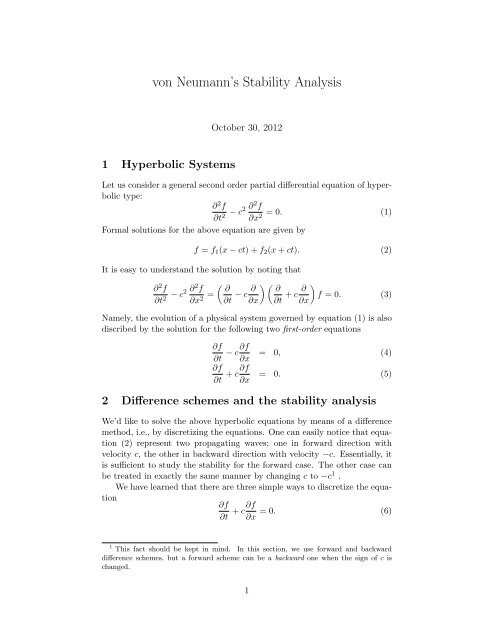 von Neumann's Stability Analysis - IPMU