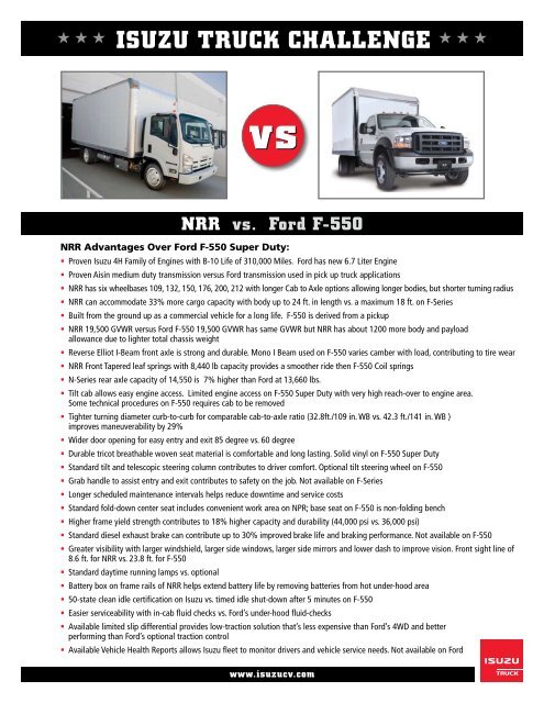 ISUZU TRUCK CHALLENGE NRR vs. Ford F-550