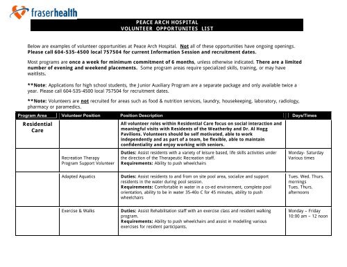 Below are examples of volunteer opportunities at Peace Arch Hospital