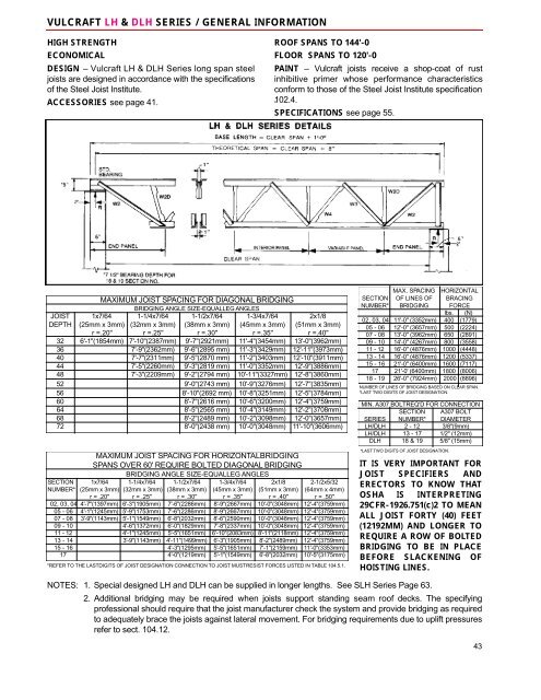 VULCRAFT LH & D L H SERIE