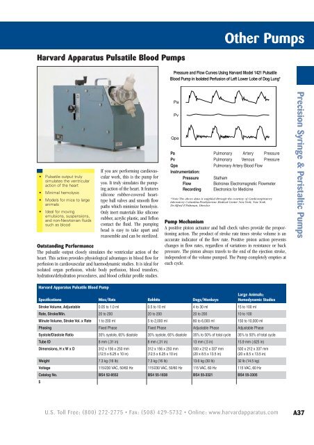 Implantable Infusion Pumps