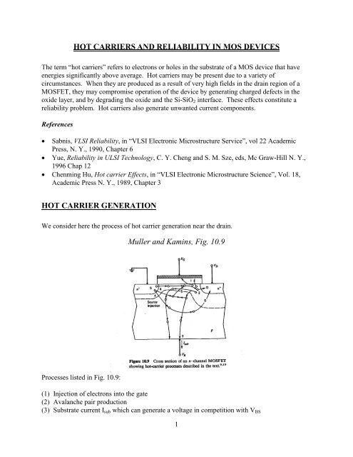 HOT CARRIERS IN MOS DEVICES
