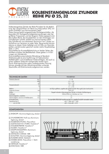 1 - METAL WORK