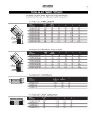 HENDRICKSON HT230 SUSPENSION - Trailco Parts