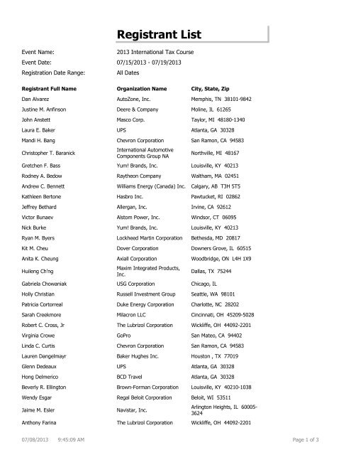 13ITC - Registrant List.pdf